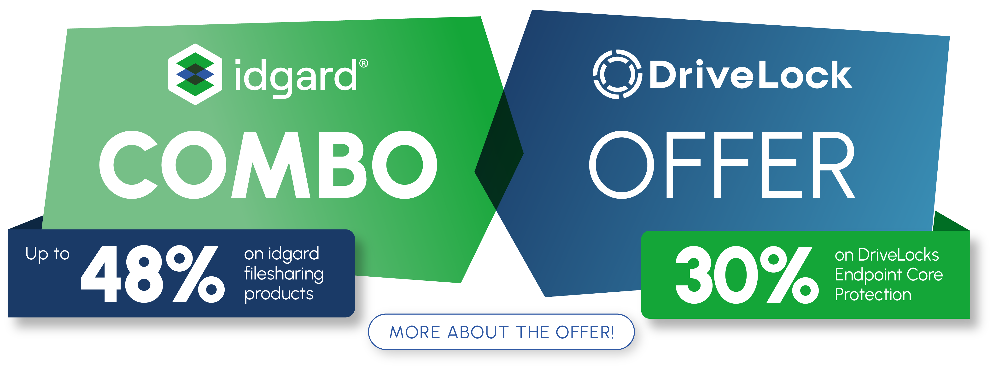 Endpoint Security | DriveLock HYPERSECURE Platform