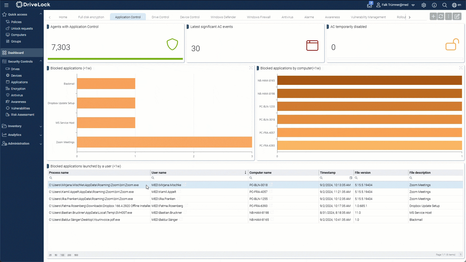 Application Control | DriveLock