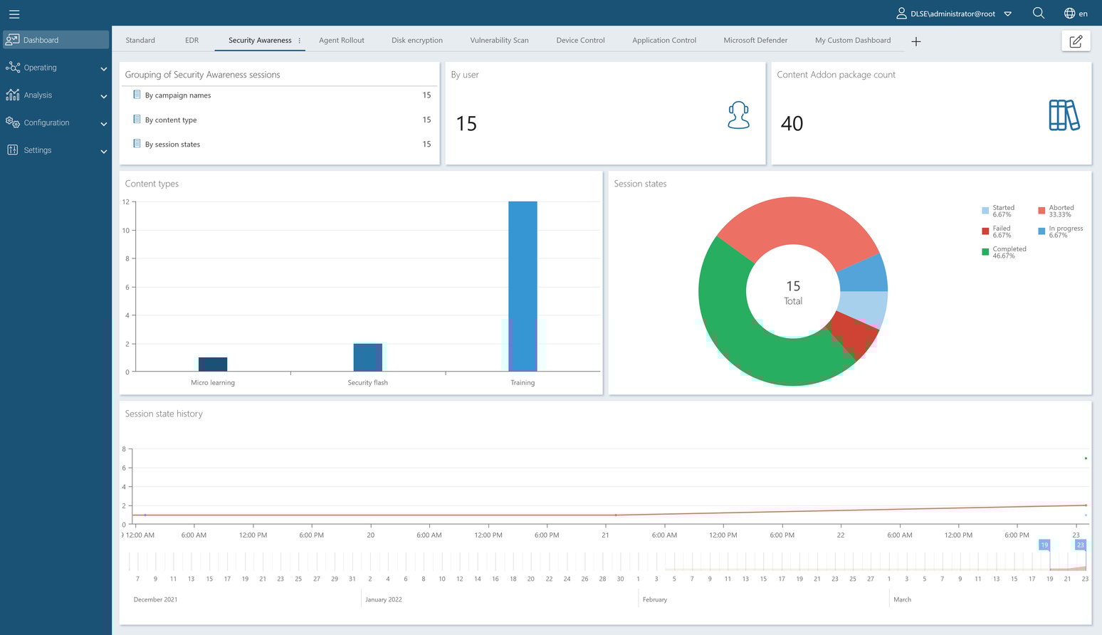 Endpoint Security von DriveLock - IT Sicherheit made in Germany