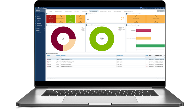 Endpoint Security | DriveLock HYPERSECURE Platform
